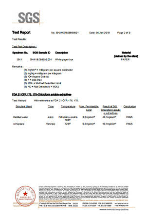 Manufacturer Of Biodegradable Tableware Suppliers Sgs Certificate